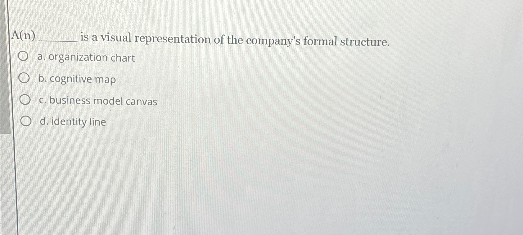 Solved A(n) ﻿is a visual representation of the company's | Chegg.com