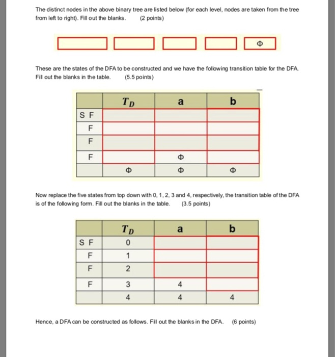 Solved 1. Given the following NFA over the alphabet (a, b}, | Chegg.com