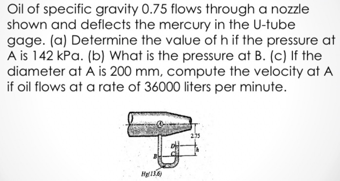 Solved Oil of specific gravity 0.75 flows through a nozzle | Chegg.com
