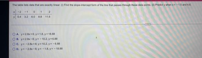 Solved The table lists data that are exactly linear. (1) | Chegg.com