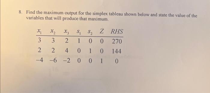 Solved 8 Find The Maximum Output For The Simplex Tableau 5302