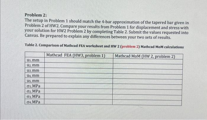 Problem 1: Use Mathcad to analyze the displacements, | Chegg.com