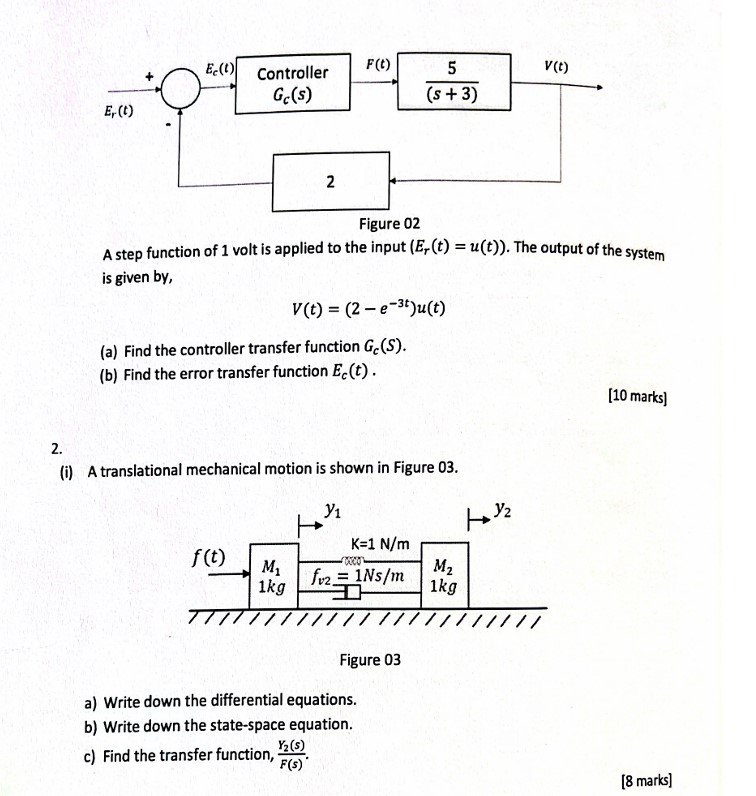Solved A step function of 1 volt is applied to the input | Chegg.com Solved A step function of 1 volt is applied to the input | Chegg.com