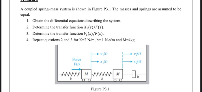 Solved A coupled spring-mass system is shown in Figure P3.1 | Chegg.com