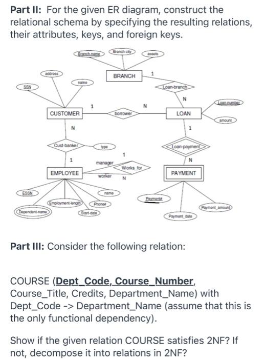 Solved Part II: For the given ER diagram, construct the | Chegg.com