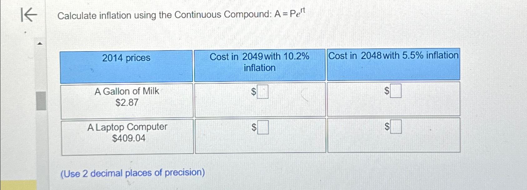 Solved Ilarr, Calculate inflation using the Continuous | Chegg.com