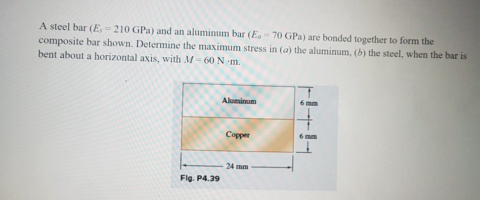 Solved A steel bar (Es = 210 GPa) and an aluminum bar (Ea = | Chegg.com