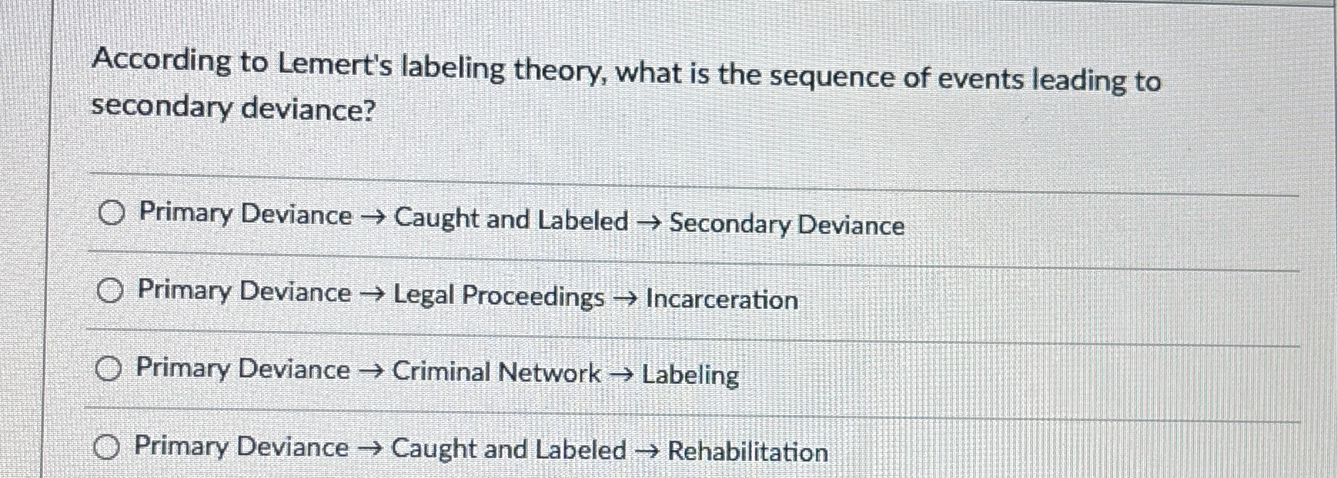 Solved According to Lemert's labeling theory, what is the | Chegg.com