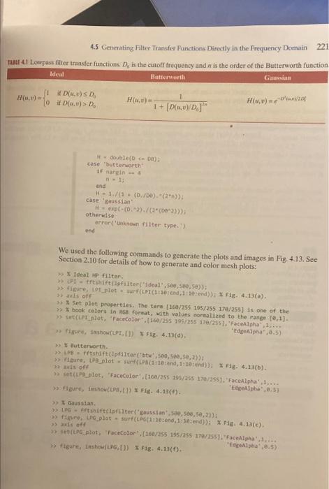 220 Oepter 4 Fudering in the frequency Domain. | Chegg.com
