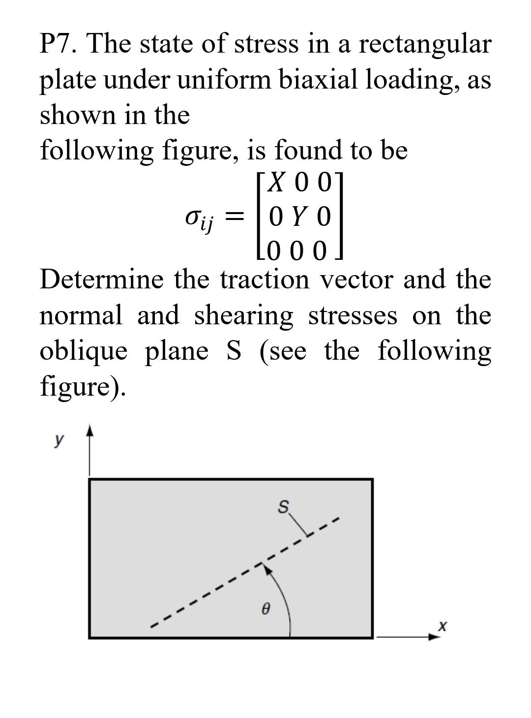 Solved P7. The state of stress in a rectangular plate under | Chegg.com