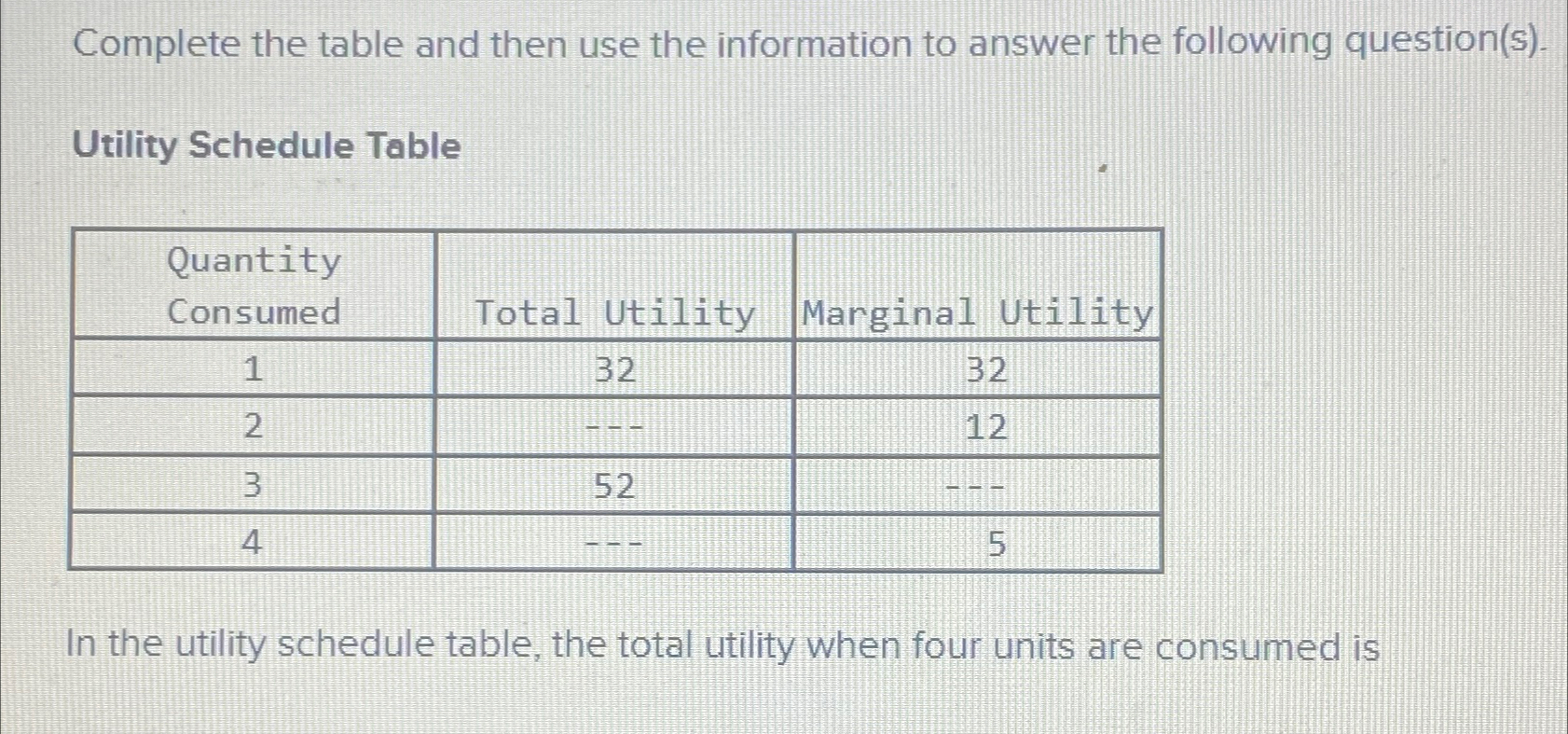 Solved Complete the table and then use the information to | Chegg.com