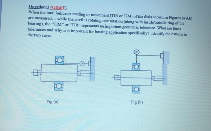 Solved Question:3 (GD&T) When the total indicator reading or | Chegg.com