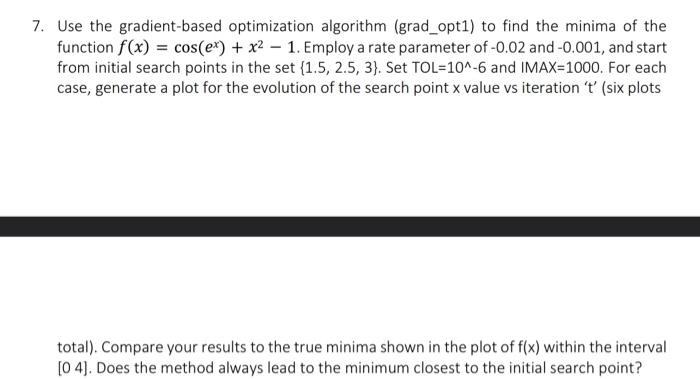Solved 7. Use the gradient-based optimization algorithm | Chegg.com
