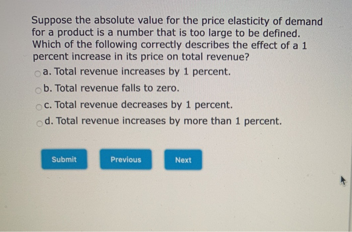 Solved Suppose the absolute value for the price elasticity | Chegg.com