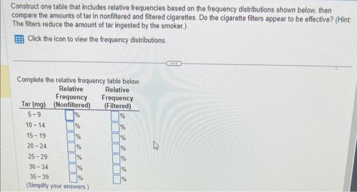 Solved Construct one table that includes relative | Chegg.com