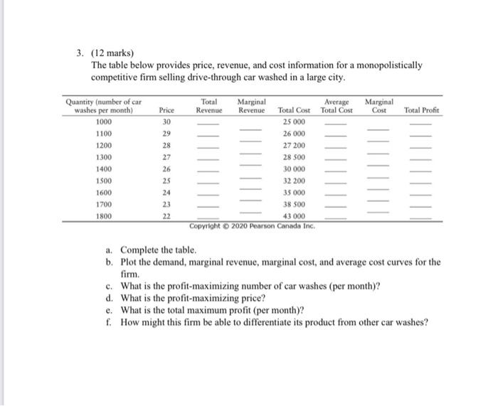 Solved 3. (12 marks) The table below provides price, | Chegg.com