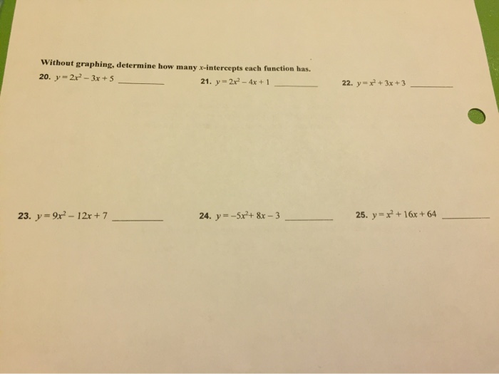 Solved without graphing, determine how many x-intercepts | Chegg.com