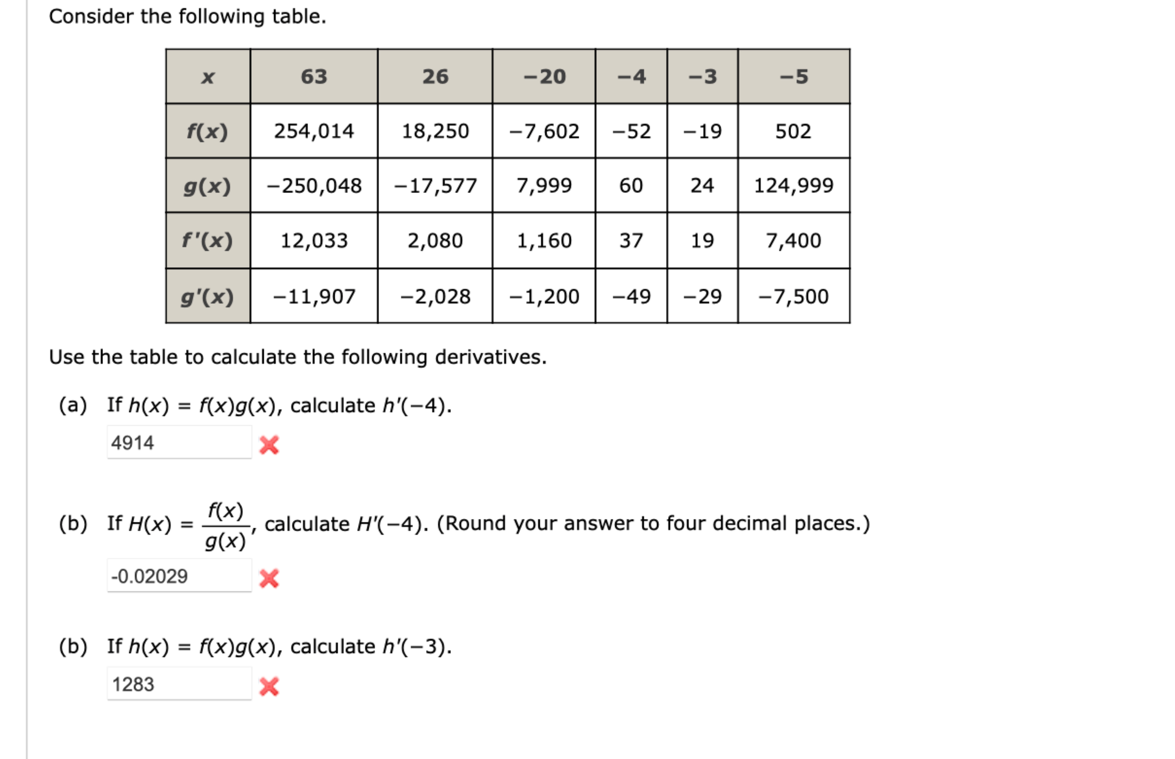 Solved Consider the following table.Use the table to | Chegg.com