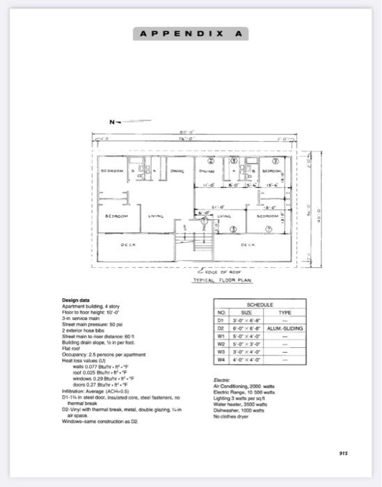 Solved A PPEND PA Design data Aperment bulding 4 stoy Floor | Chegg.com