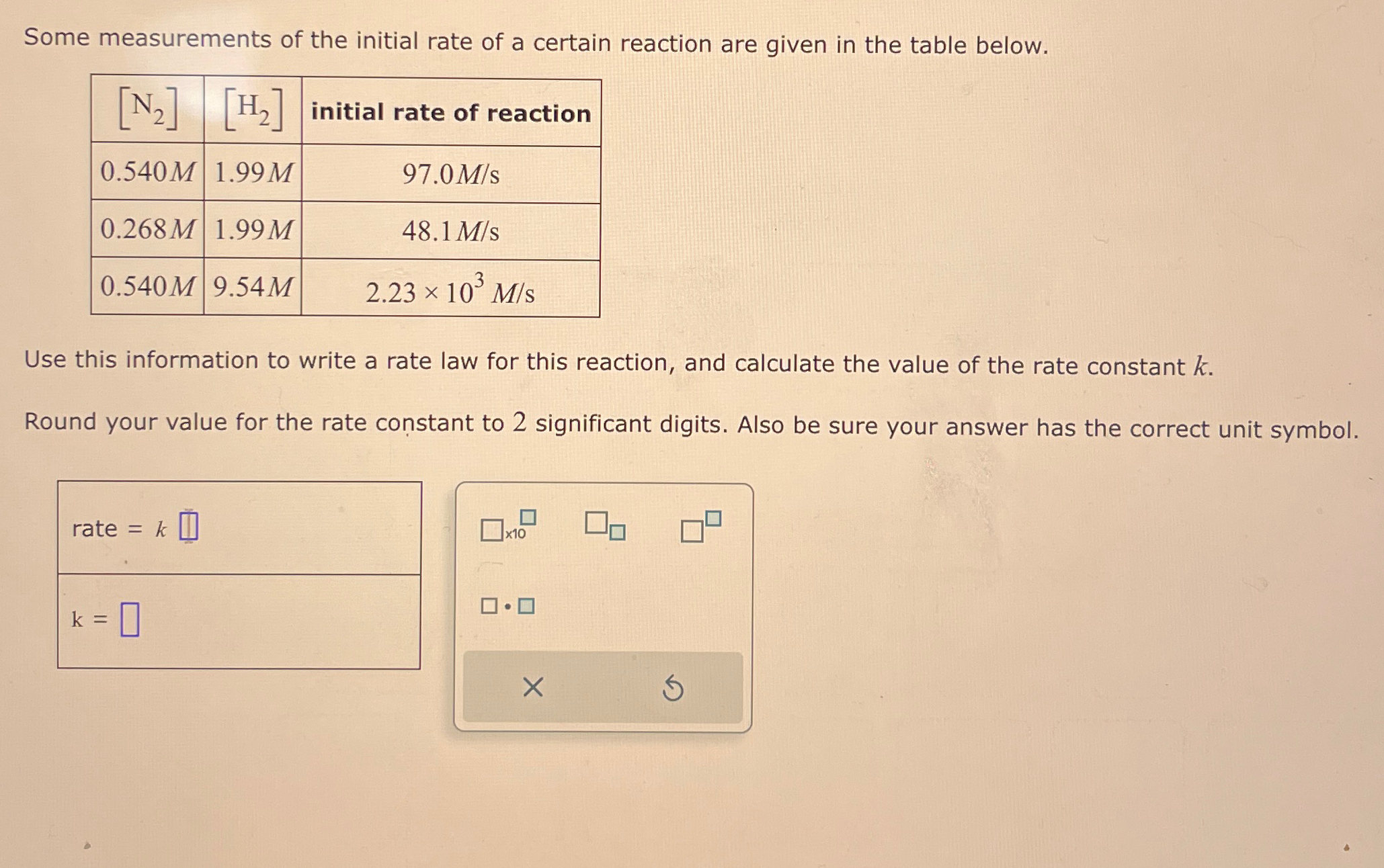 Some measurements of the initial rate of a certain | Chegg.com