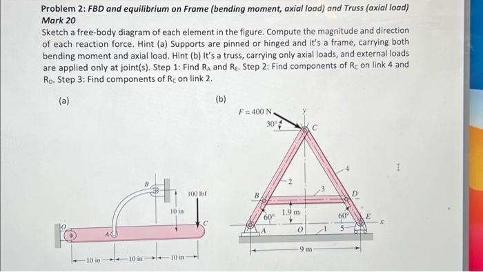 Solved Problem 2: FBD and equilibrium on Frame (bending | Chegg.com