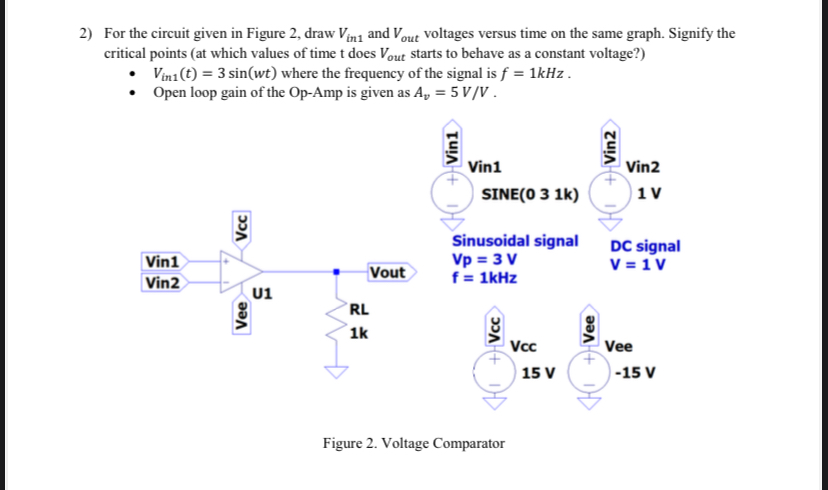 Solved For the circuit given in Figure 2, ﻿draw Vin 1 ﻿and | Chegg.com