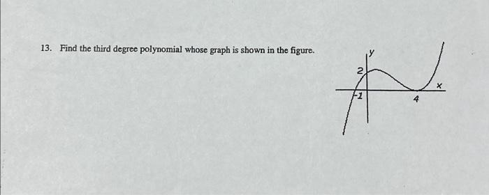 Solved 13. Find the third degree polynomial whose graph is | Chegg.com