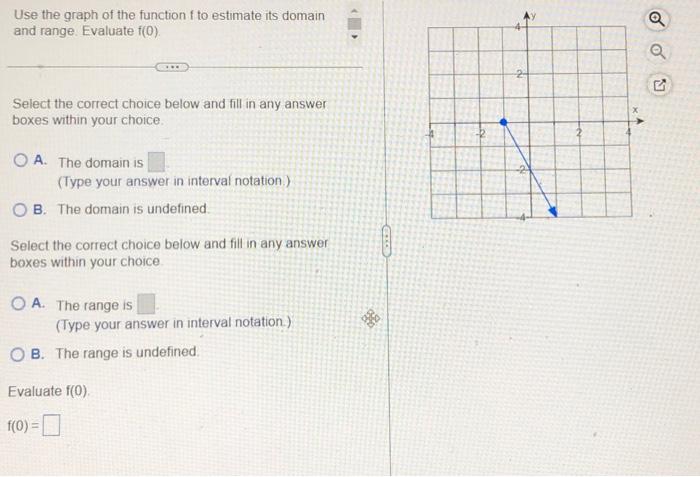 Solved Use the graph of the function f to estimate its | Chegg.com