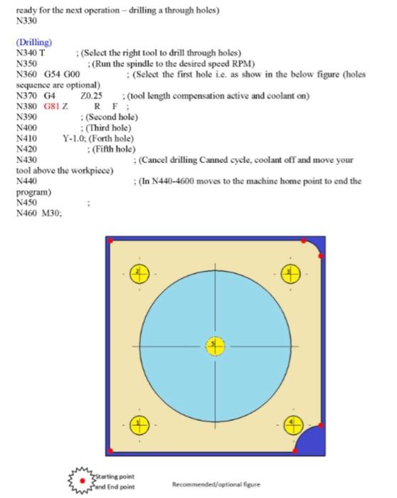 Solved Write the part program for the workpiece (plastic | Chegg.com