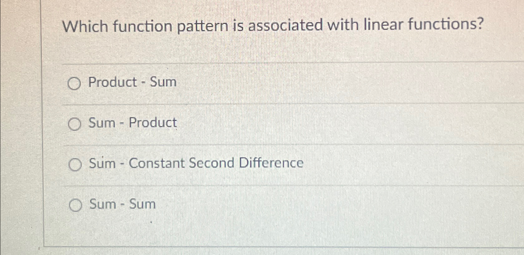 Solved Which function pattern is associated with linear | Chegg.com