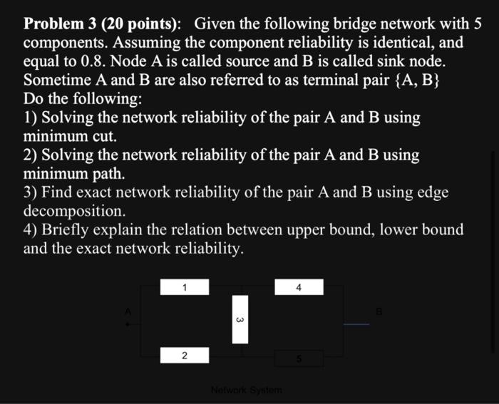 Problem 3 (20 points): Given the following bridge | Chegg.com