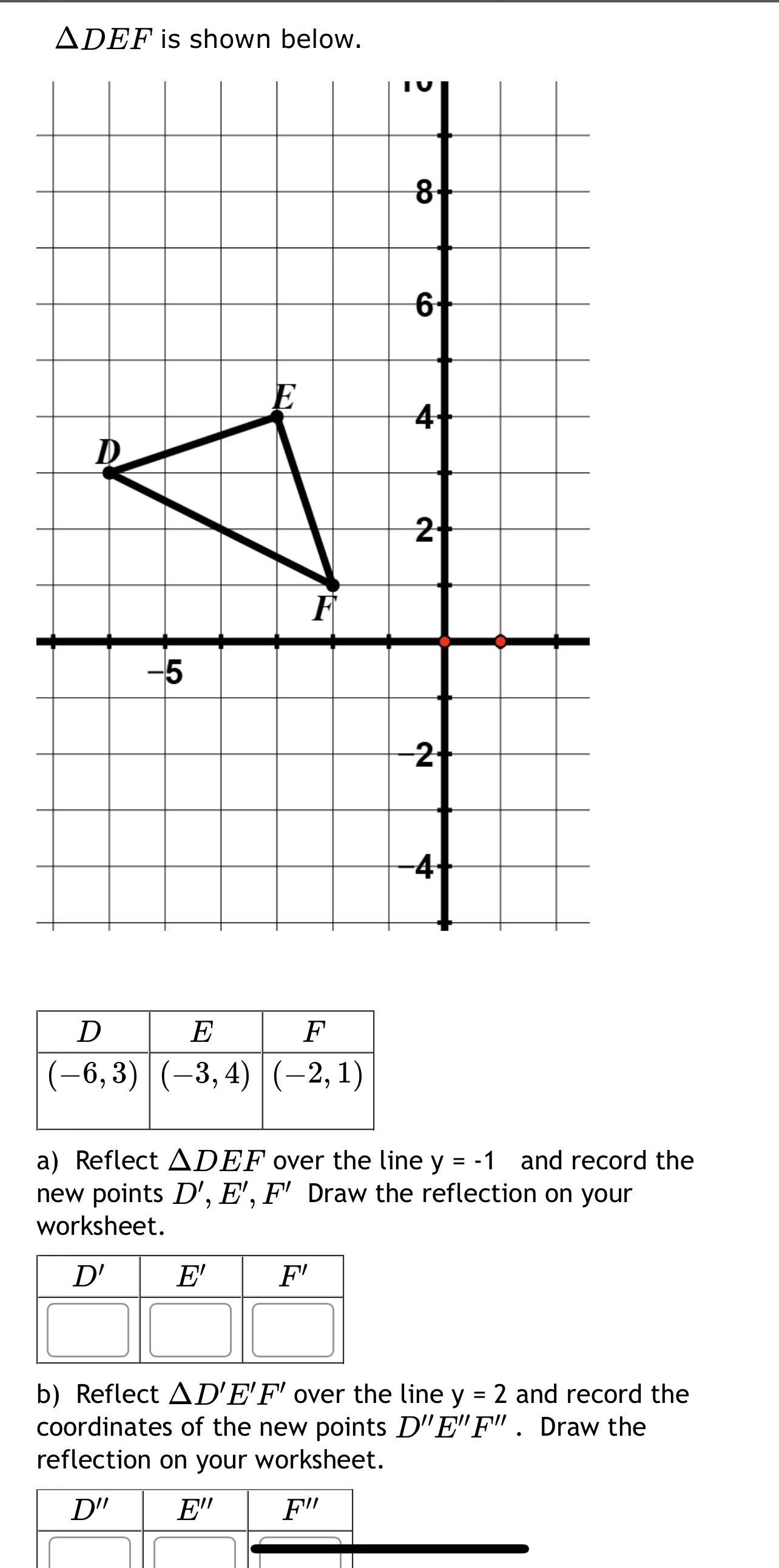 Solved ????DEF ﻿is shown below.\table[[D,E,F | Chegg.com