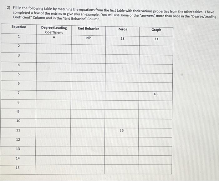 2) Fill in the following table by matching the | Chegg.com