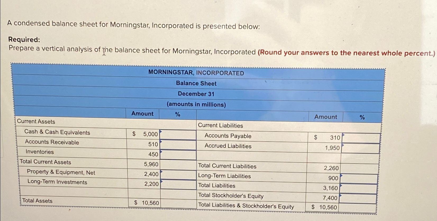 Solved A condensed balance sheet for Morningstar, | Chegg.com