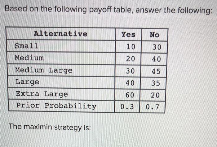 Solved Based on the following payoff table, answer the | Chegg.com