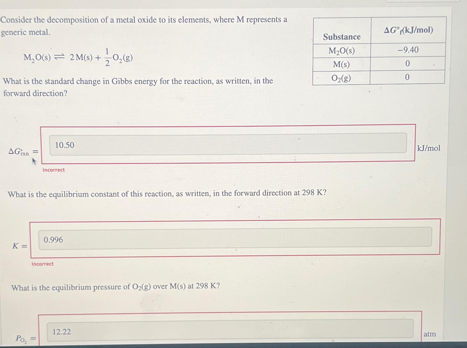 Solved Consider the decomposition of a metal oxide to its | Chegg.com