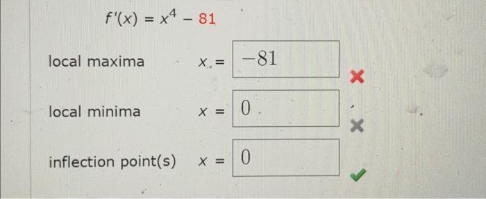 Solved use the given derivative to find any local extrema | Chegg.com