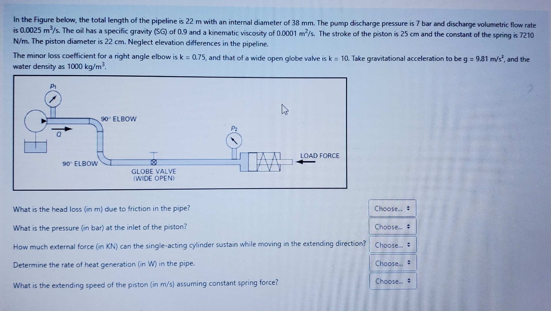 Solved In the Figure below, the total length of the pipeline | Chegg.com