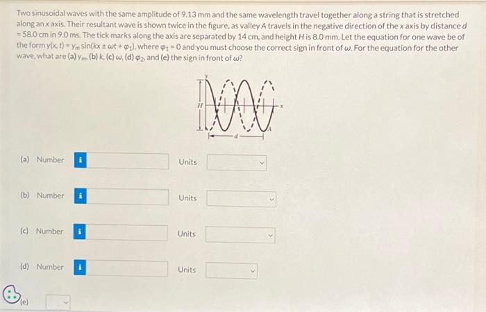 Solved Two sinusoidal waves with the same amplitude of 9.13 | Chegg.com