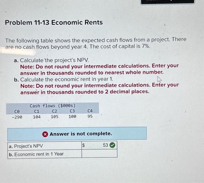 Solved Problem 11-13 Economic Rents The following table | Chegg.com