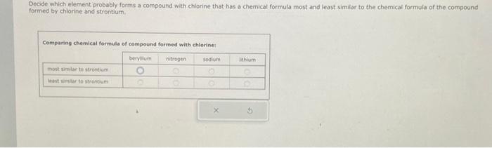 Solved Decide which element probably forms a compound with | Chegg.com