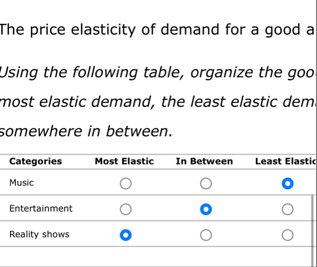 The price elasticity of demand for a good a Using the | Chegg.com