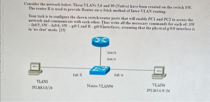 Solved Consider the network below. Three VLANs 5,6 and 90 | Chegg.com