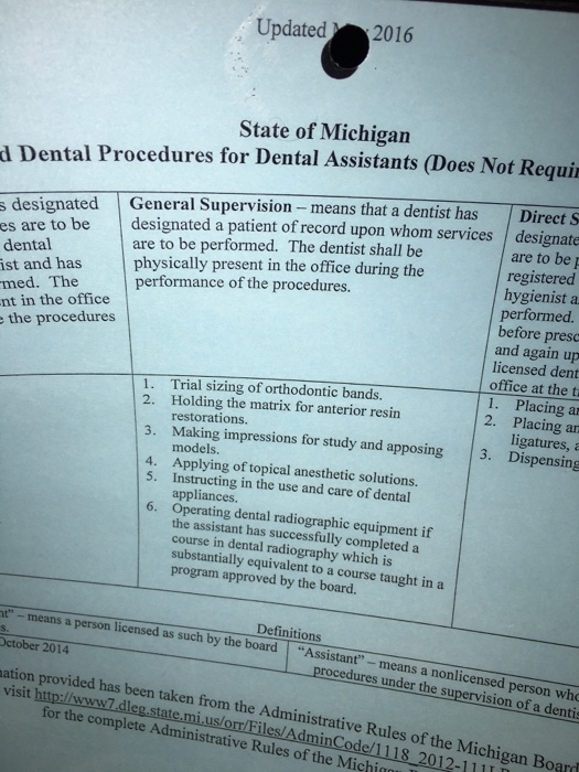 Solved List the RDA functions related to oral surgery | Chegg.com