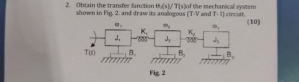 Solved Obtain the transfer function θ3sT(s) ﻿of the | Chegg.com