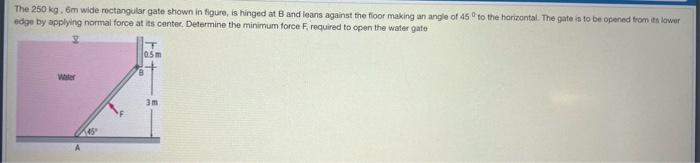 Solved The 250 kg. 6m wide rectangular gate shown in figure, | Chegg.com