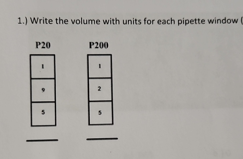 Solved 1.) ﻿Write the volume with units for each pipette | Chegg.com