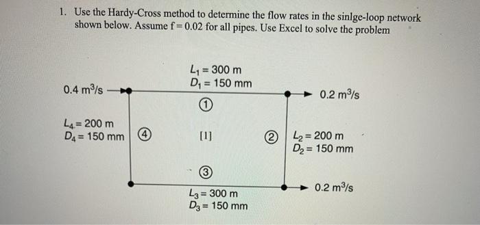Solved 1. Use the Hardy-Cross method to determine the flow | Chegg.com