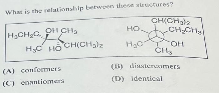 Solved What effect does doubling the concentration of CH3I | Chegg.com