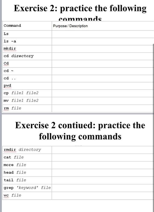 Solved Exercise 2: practice the following commands | Chegg.com